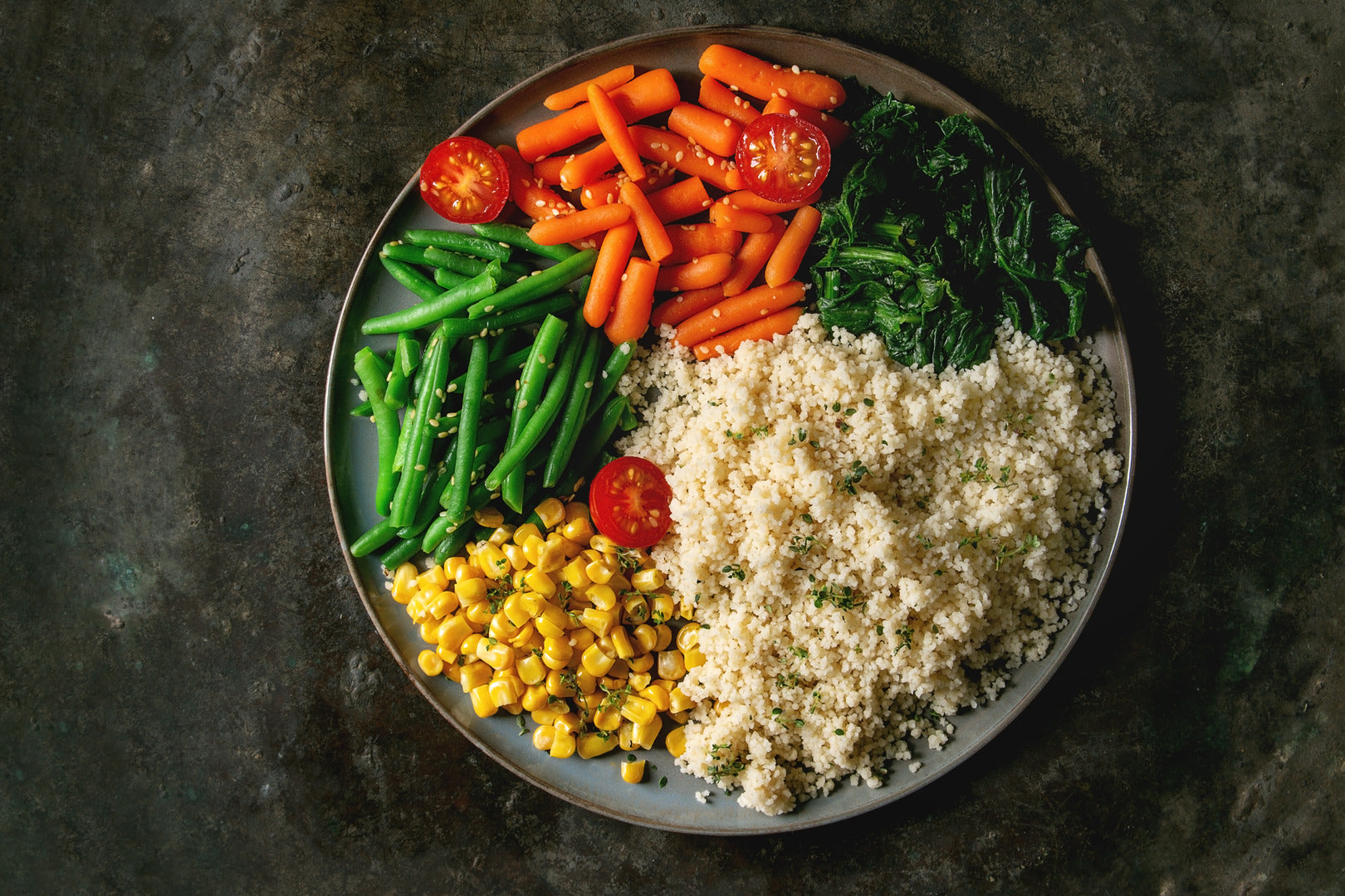 What is the best macro split for your goal? – Warrior